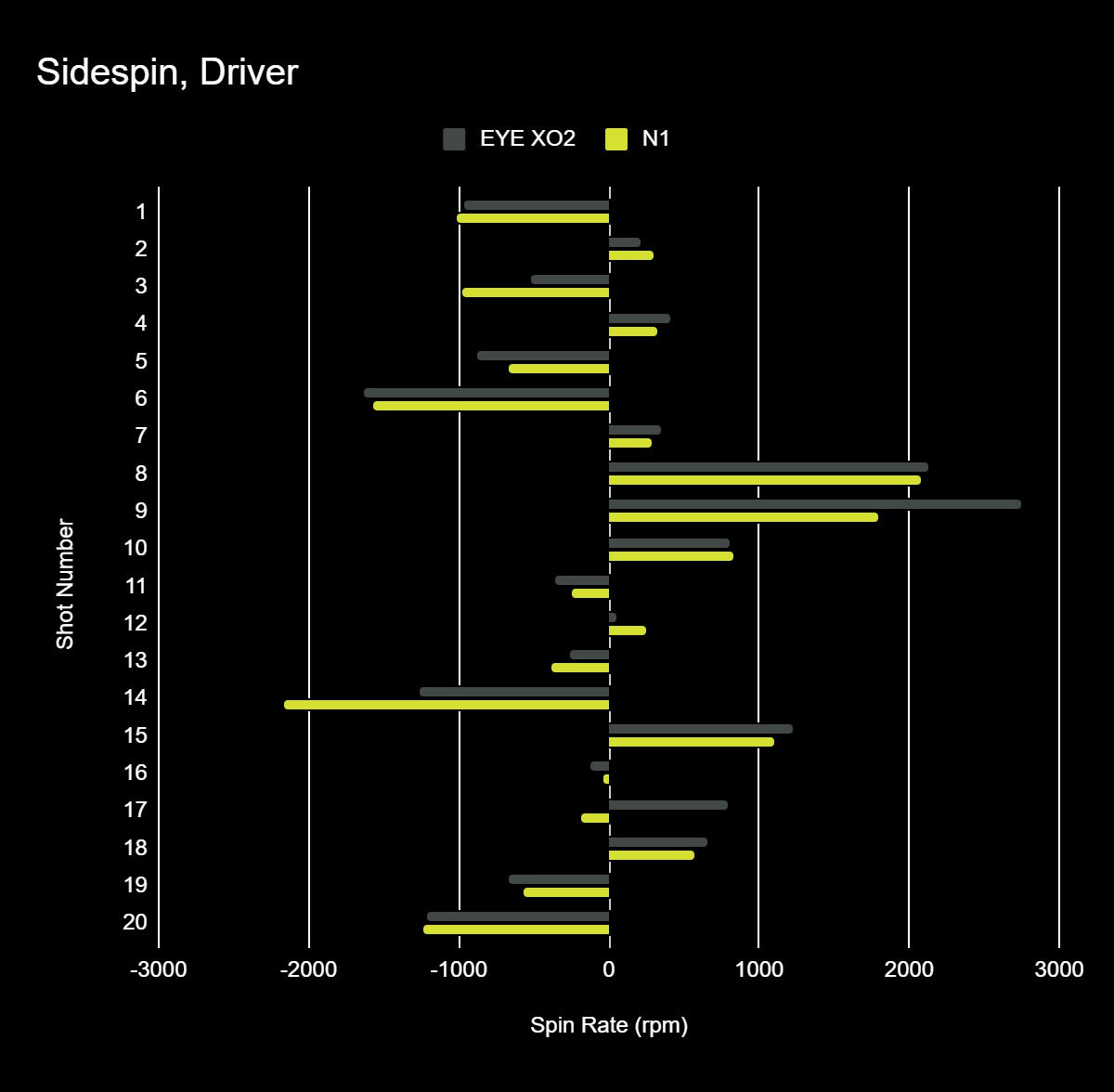 NVISAGE N1 vs. EYE XO2: Comparative Analysis